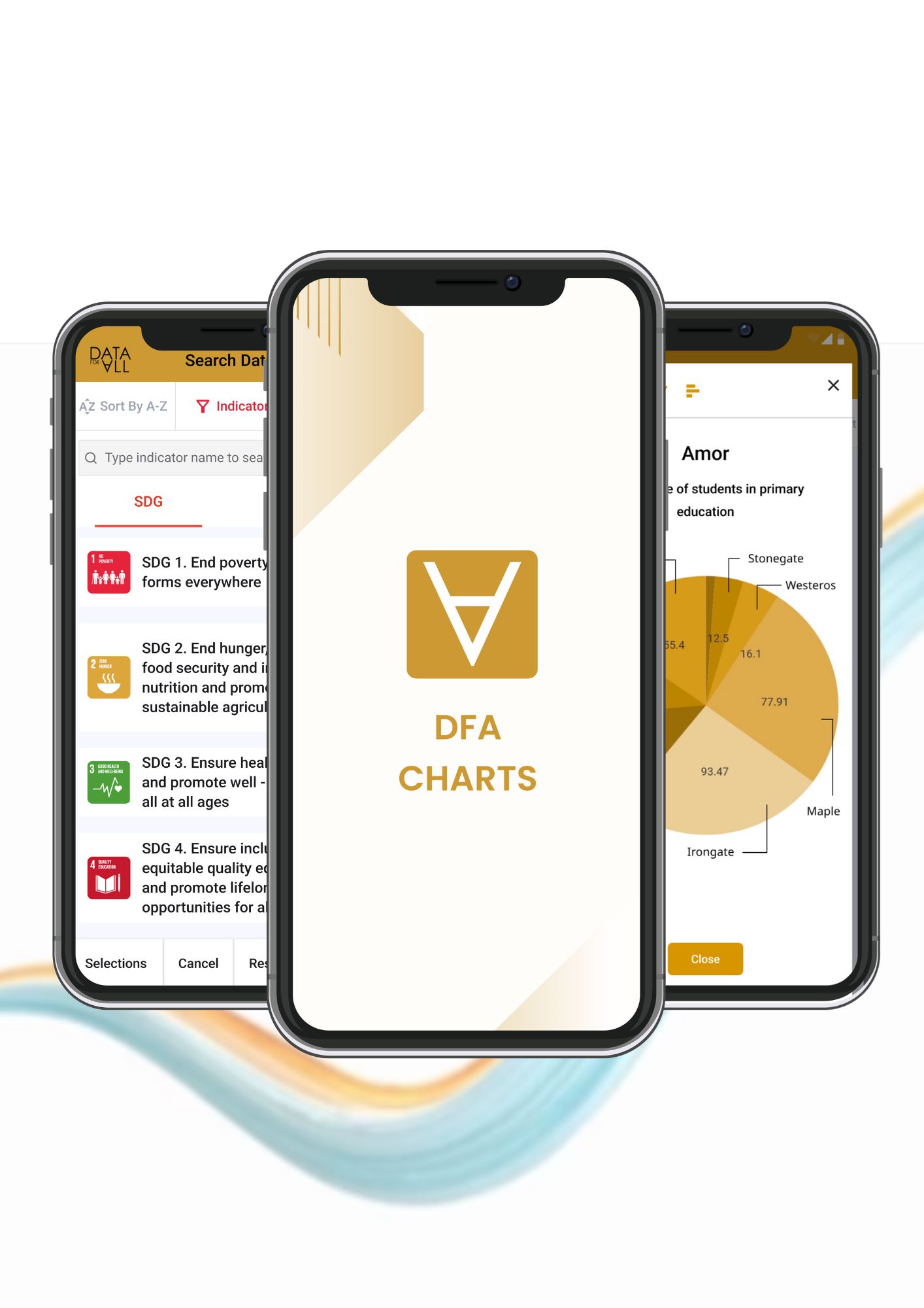 DFA Charts Video - Explore Mobile Data Visualization | Data For All